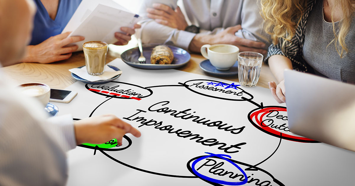 Managing Risks Effectively through Continuous Improvement - CMG Global ...